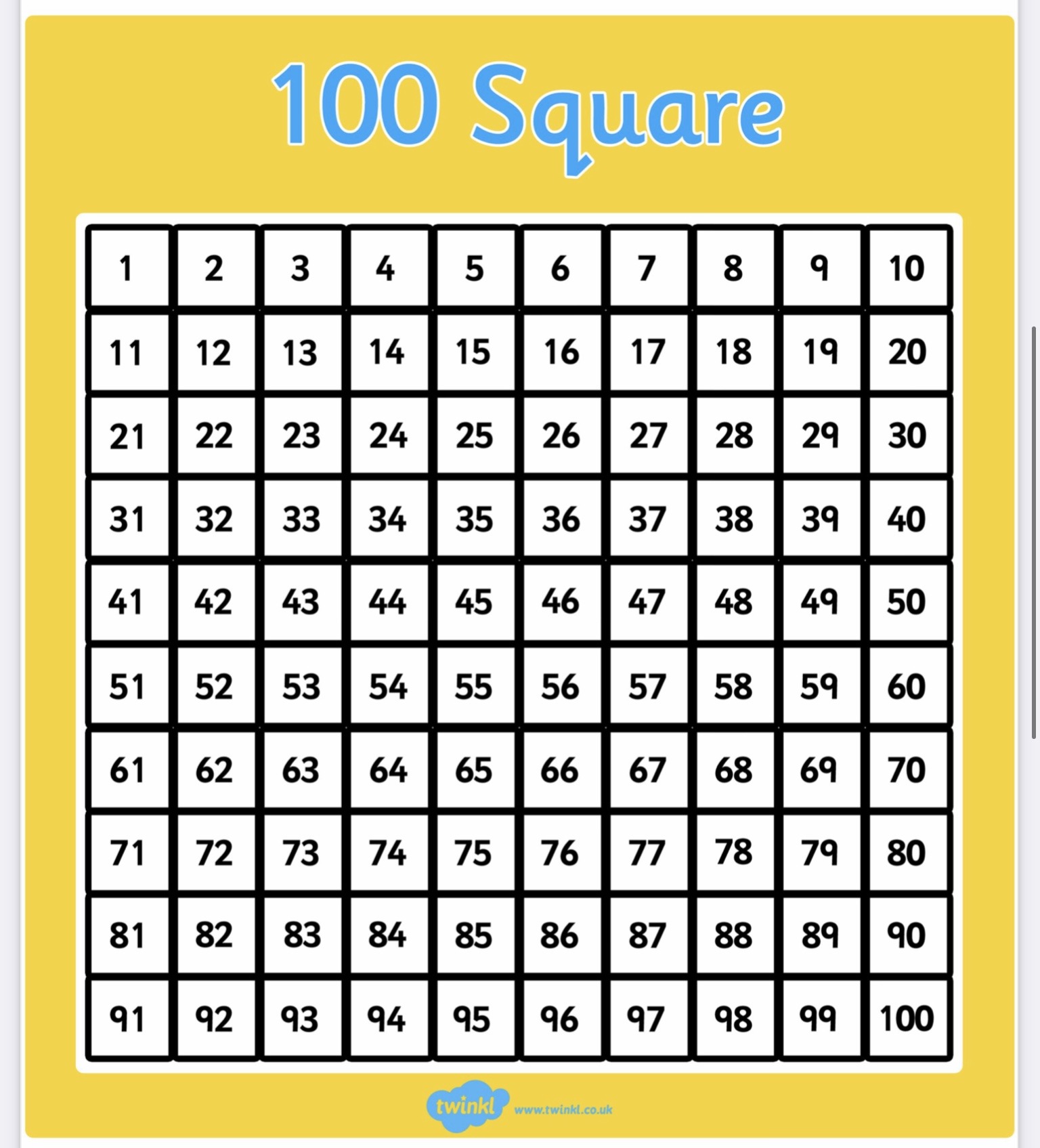 Adding And Subtracting Finding 10 More And 10 Less Broad Heath