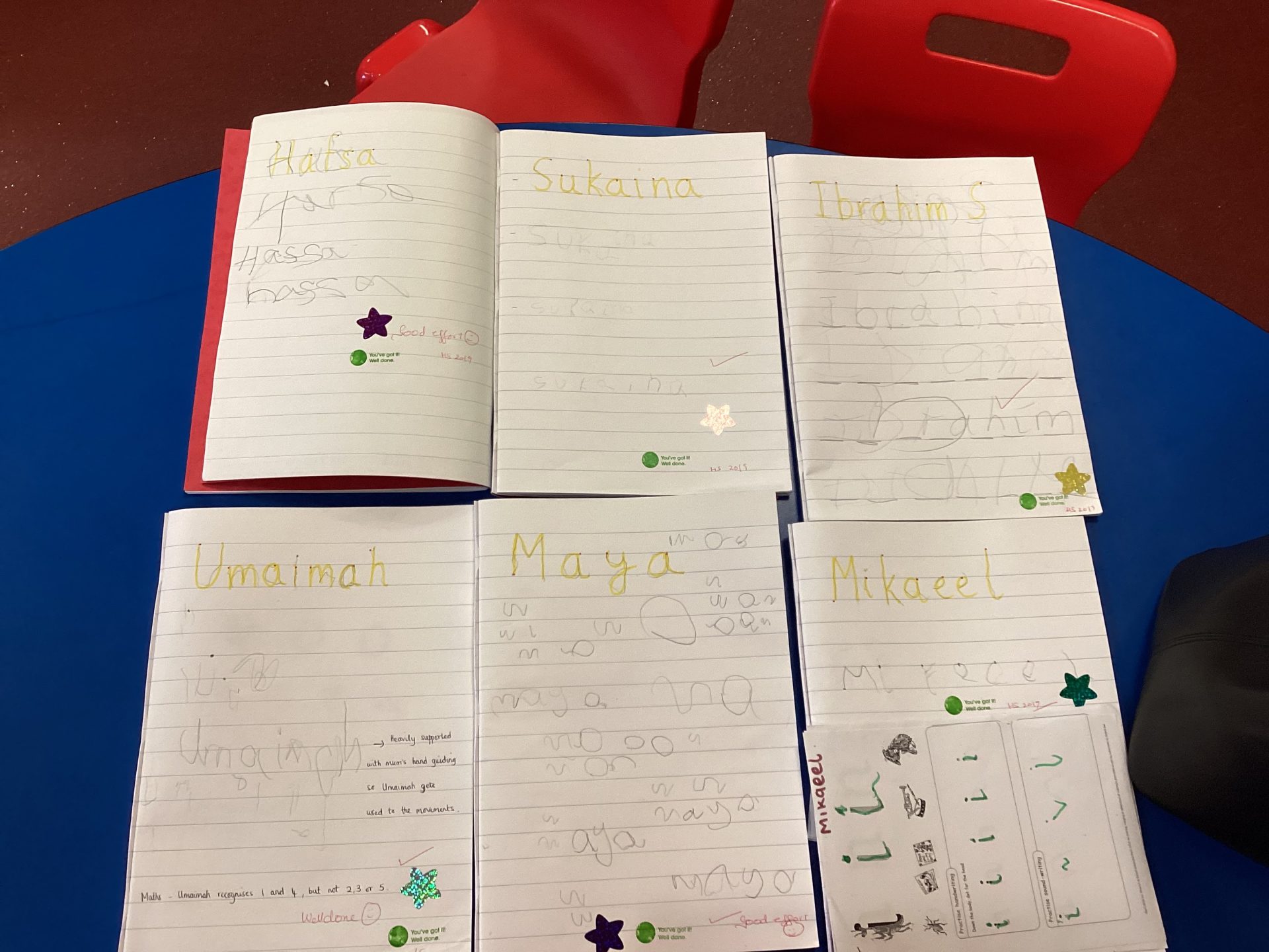 Reception red homework gallery week 1 – Broad Heath Primary School Reception red homework gallery week 1 – Broad Heath Primary School